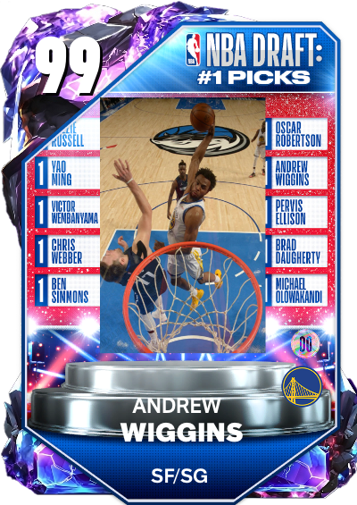 NBA 2K25 | 2KDB MyTEAM NBA 2K Custom Card (Wiggins) by IzzyDaGOAT