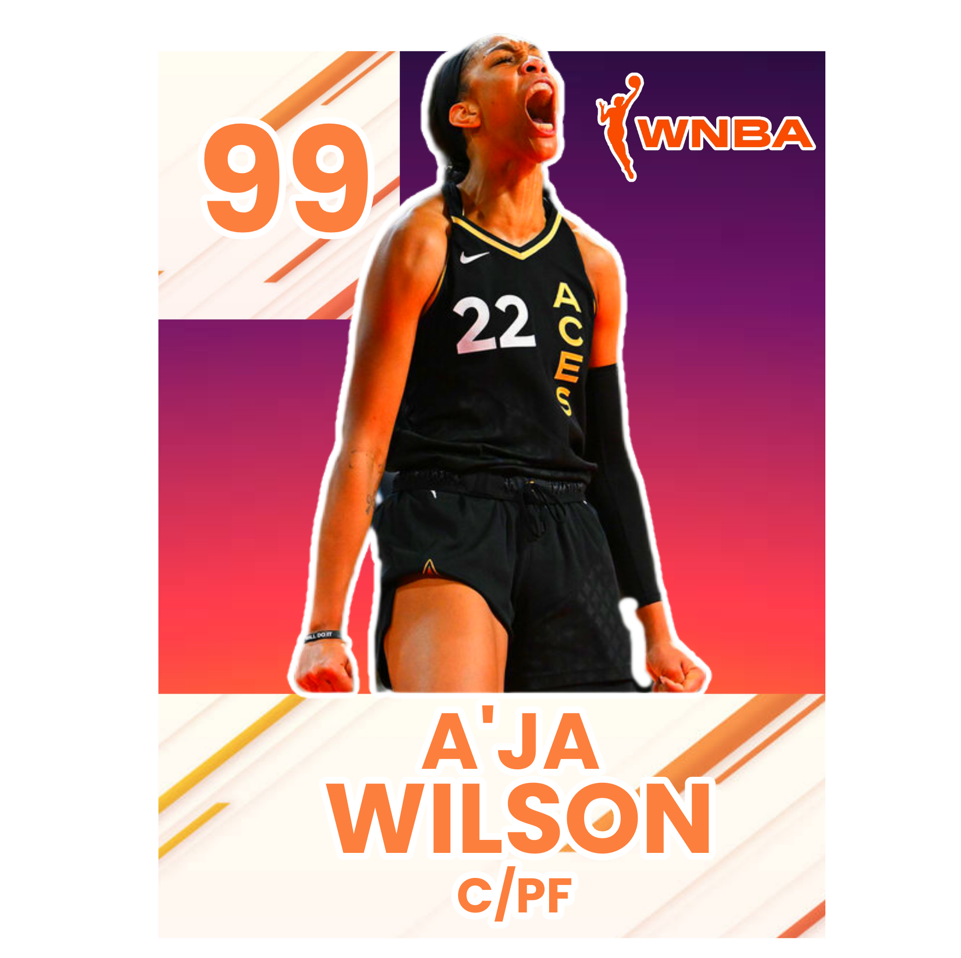 NBA 2K25 | 2KDB MyTEAM NBA 2K Custom Card (WNBA SET. CARD 2/?) by Clem