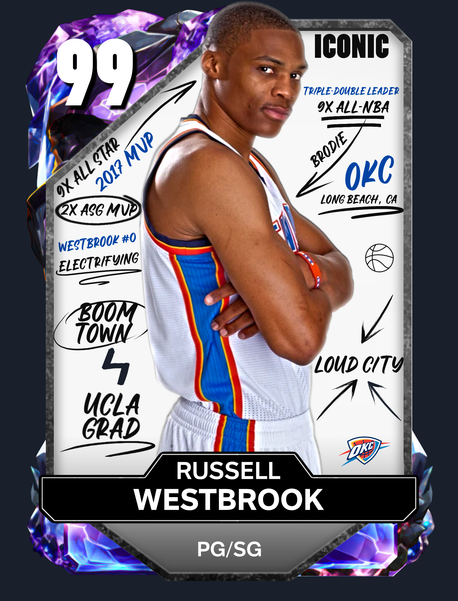 NBA 2K26 | 2KDB MyTEAM NBA 2K Custom Card (My GOAT is a Icon) by broski
