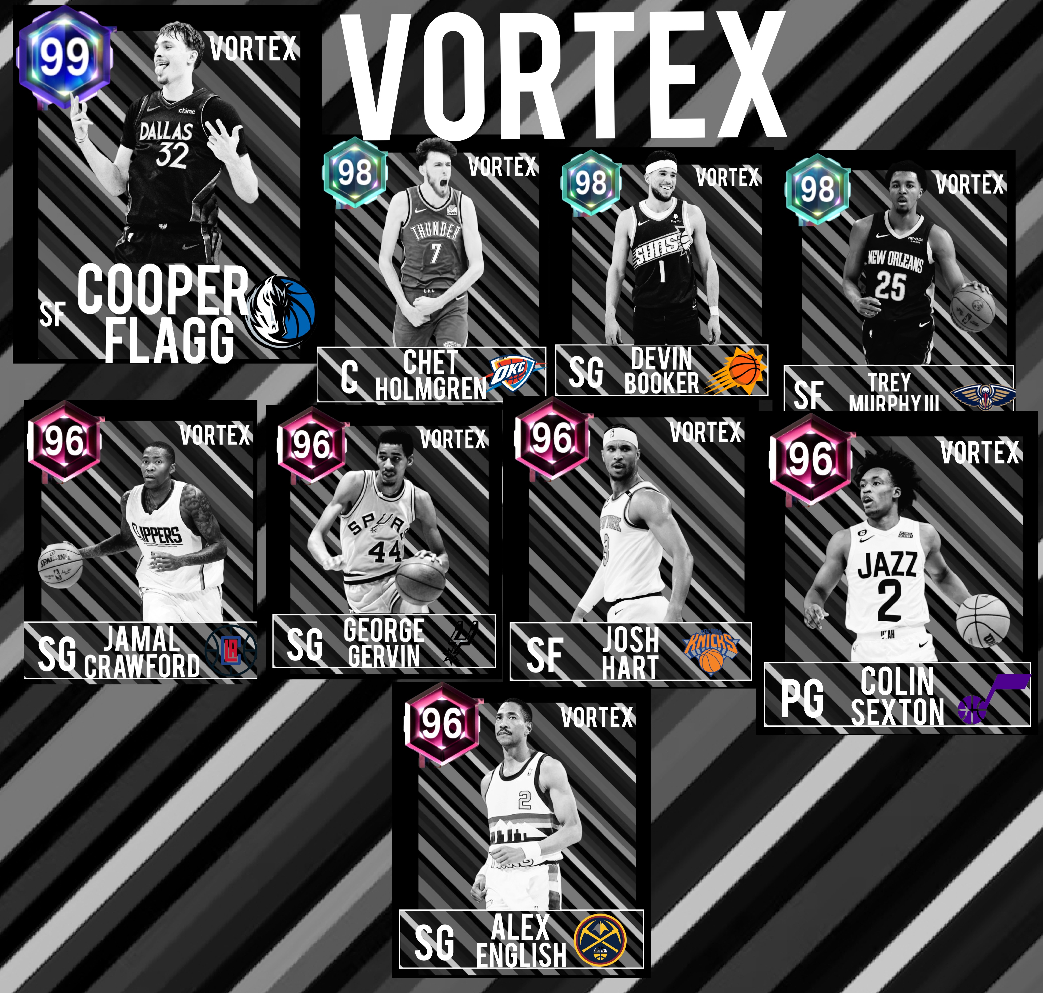 2KDB MyTEAM Database | NBA 2K Custom Card (Set) by Kobe 147 | NBA 2K26