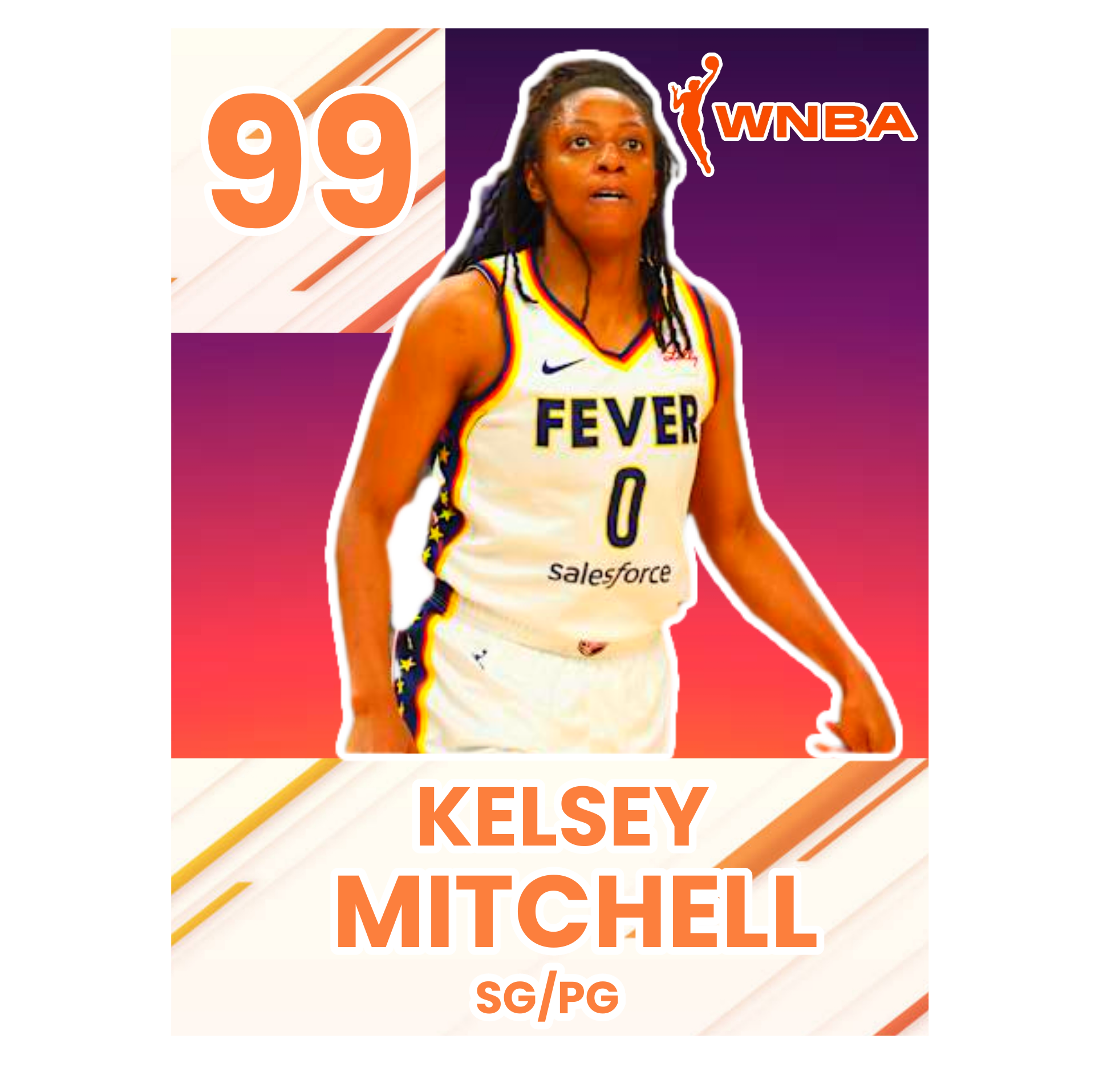 2KDB MyTEAM Database | NBA 2K Custom Card (WNBA SET. CARD 4/6) by Clem ...