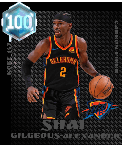 2KDB MyTEAM Database | NBA 2K Custom Card (SGA) by Kobe 147 | NBA 2K26