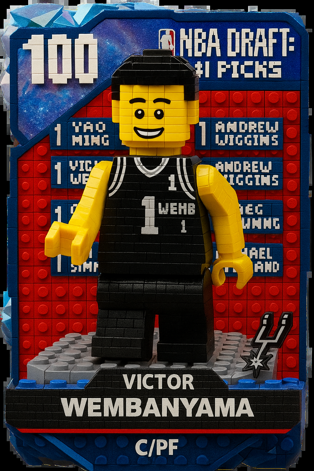 2KDB MyTEAM Database | NBA 2K Custom Card (draft wemby lego) by ...