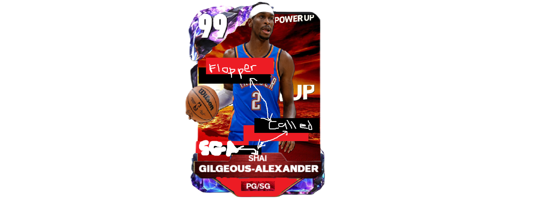 NBA 2K25 | 2KDB MyTEAM NBA 2K Custom Card (SGA ) by shane7