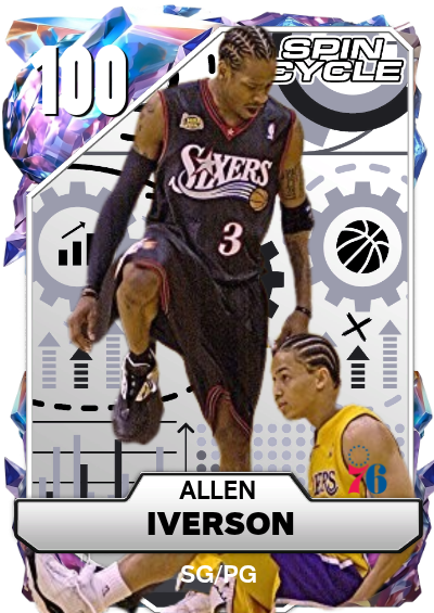 NBA 2K25 | 2KDB MyTEAM NBA 2K Custom Card (AI3) by Thegoat10