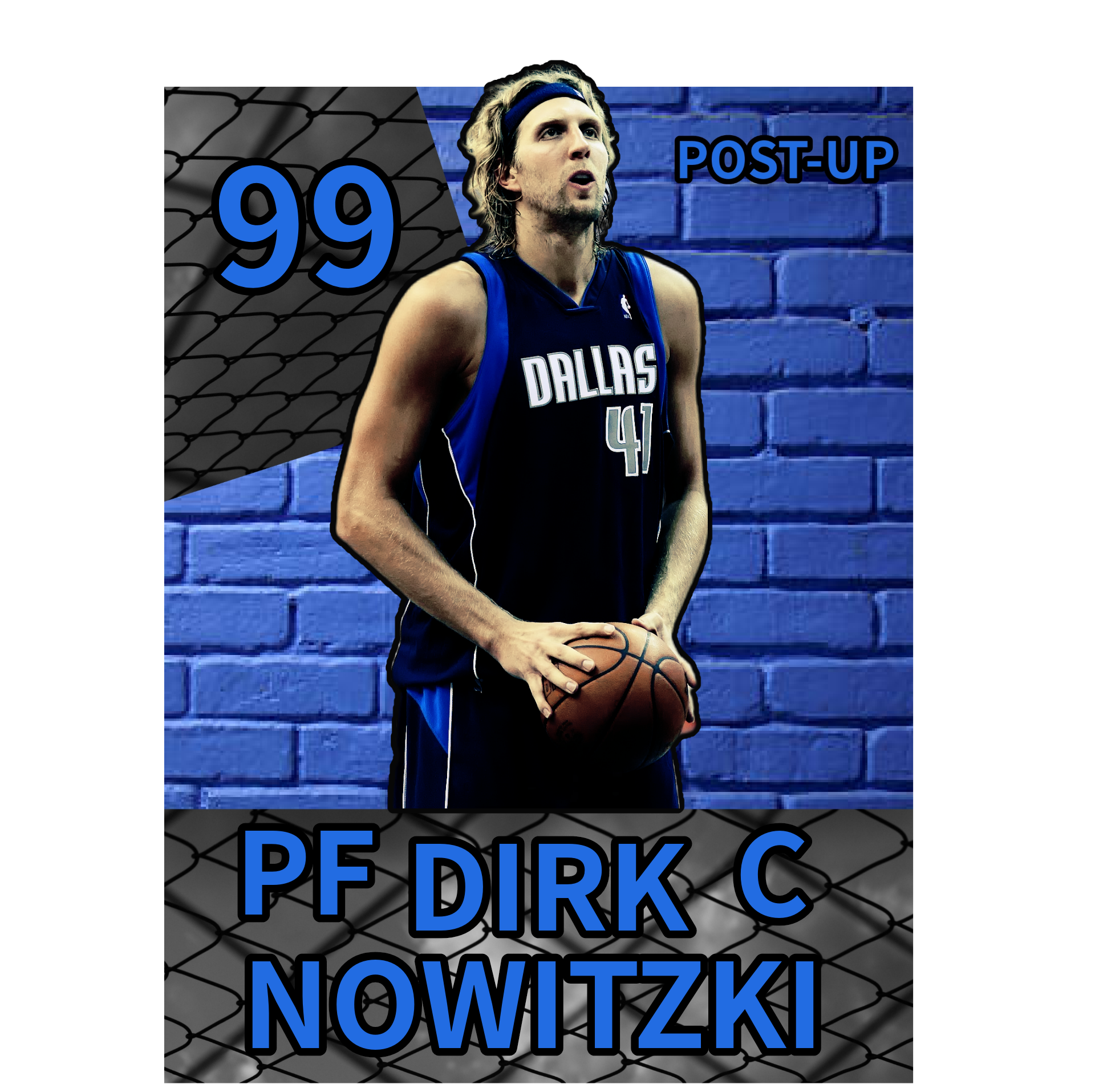 NBA 2K26 | 2KDB MyTEAM NBA 2K Custom Card (POST-UP SET. CARD 2/3) by ...