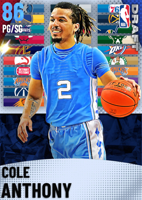 NBA 2K21 | 2KDB Custom Lineup (Draft Rookies)