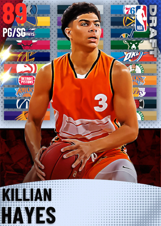 NBA 2K21 | 2KDB Custom Lineup (Draft Rookies)