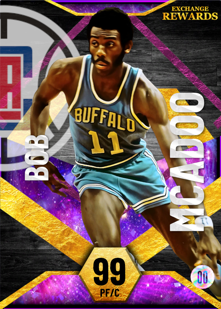 NBA 2K22 | 2KDB MyTeam Database